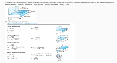 How To Find Fin Efficiency At Lilian Dixson Blog