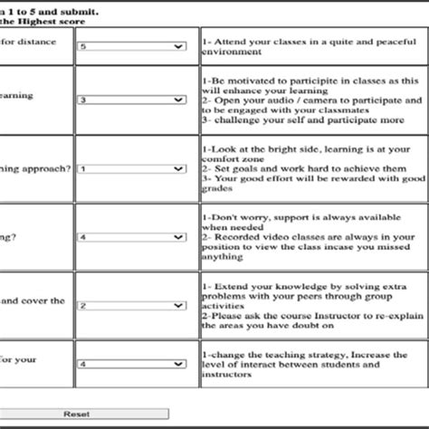 Multicriteria Decision Making Model For Selecting The Best Distance