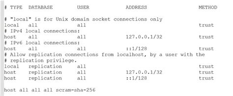 Postgresql Download And Install On Ubuntu Redhat And Docker