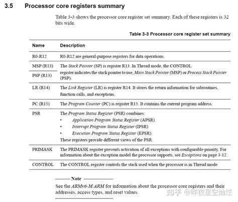 arm 指令集相关 知乎