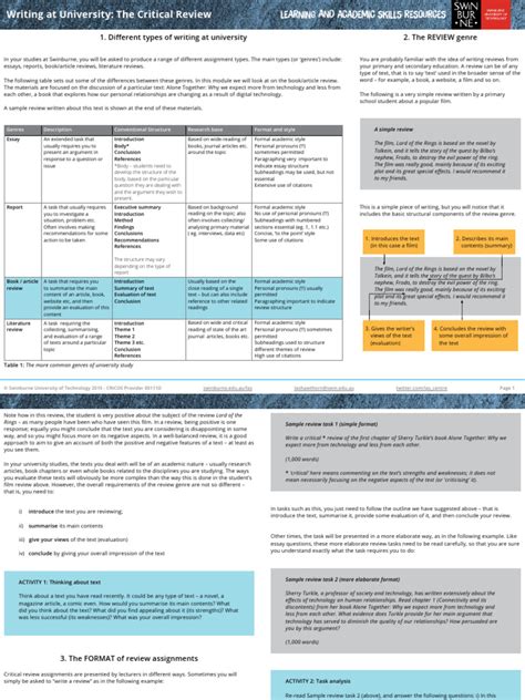 Assignment Writing Guide Writing At University 3 The Critical Review Assignment Writing Guide Writing At University 3 The Critical Review