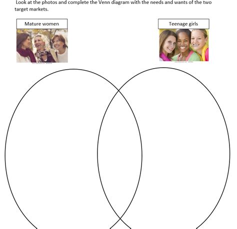 Girl Venn Diagram