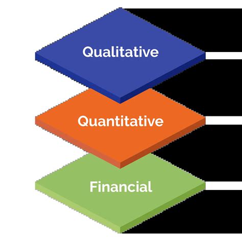 Values Marketing Vs Value Based Marketing Part 1 An Introduction