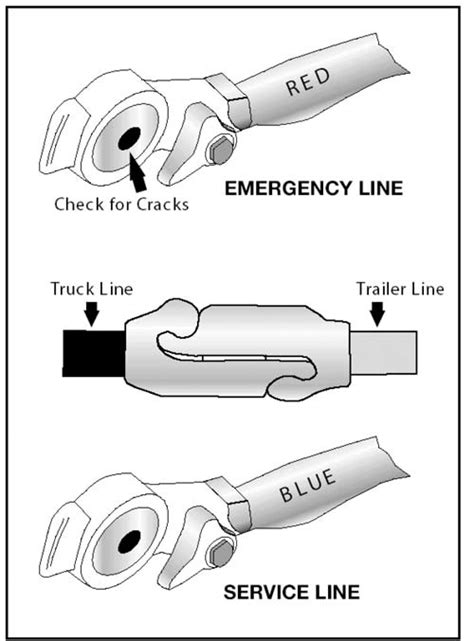 Section Combination Vehicles