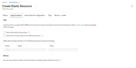 How To Set Up And Deploy Elasticsearch Via Azure Marketplace Elasticsearch Labs