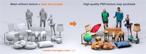 Paint-it: Text-to-Texture Synthesis via Deep Convolutional Texture Map ...