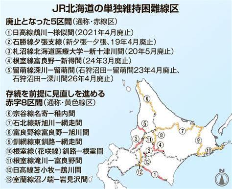Jr北海道の「赤線区」5区間すべて廃止 「黄色線区」8区間維持へ協議本格化：北海道新聞デジタル