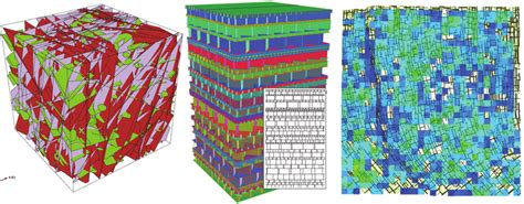 examples of different dfn models left conventional dfn model with a