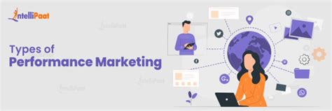 A Beginners Guide To Performance Marketing [2025]