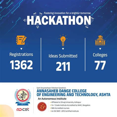 Adcet Ashta Posted On Linkedin