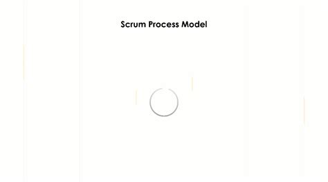 Scrum Process Model Slide Scrum Process Presentation Scrum Process Model Slide Scrum Process Presentation