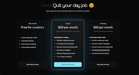 Startup Stack By Scalarly