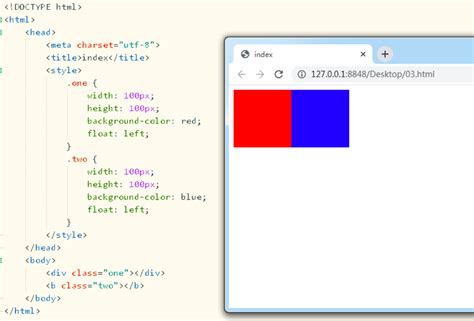 css教程之css浮动（块级元素、文档流、浮动对于元素等级影响） 知乎