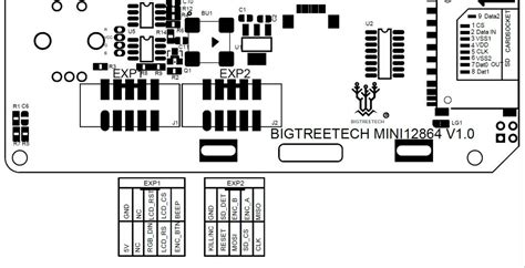Step By Step Guide Wiring Diagram For SKR MINI E V