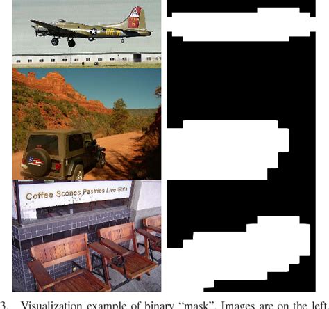 figure 3 from object location aware hashing for multi label image