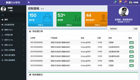 Introduction · Adminlte2 Itheima Doc