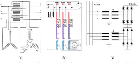 Figure 1 From On Simplified Calculations Of Leakage Inductances Of