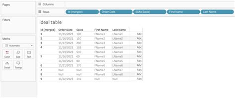 Full Outer Join Workaround Between Two Different Data Tableau Server Tables