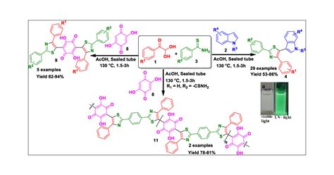 Multicomponent Synthesis Of Fluorescent Thiazoleindole Hybrids And Thiazole Based Novel
