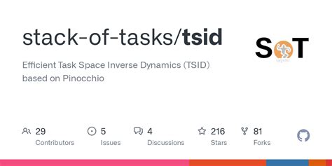 tsid doc tsid cheatsheet tex at master · stack of tasks tsid · github