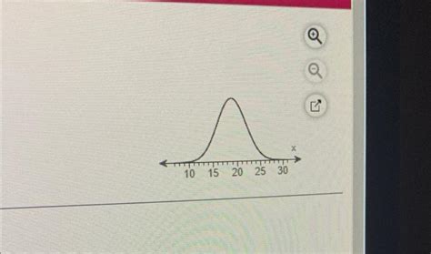 Solved Determine Whether The Following Graph Can Represent A