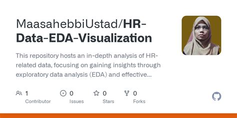 Github Maasahebbiustadhr Data Eda Visualization This Repository Hosts An In Depth Analysis