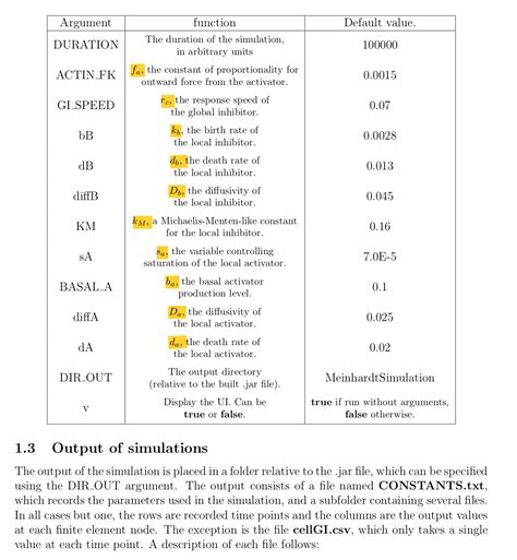 Java Jar File Not Running With Arguments Stack Overflow