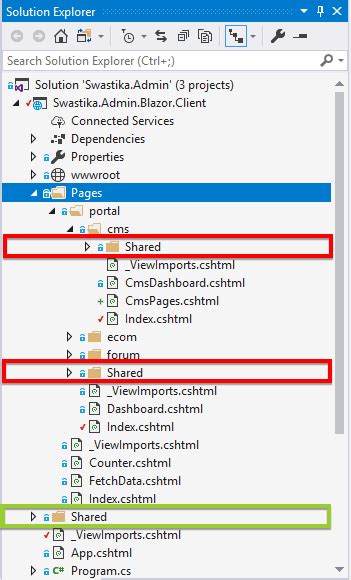 Not Able To Use Layouts In Nested Sub Folders Issue Dotnet Aspnetcore GitHub