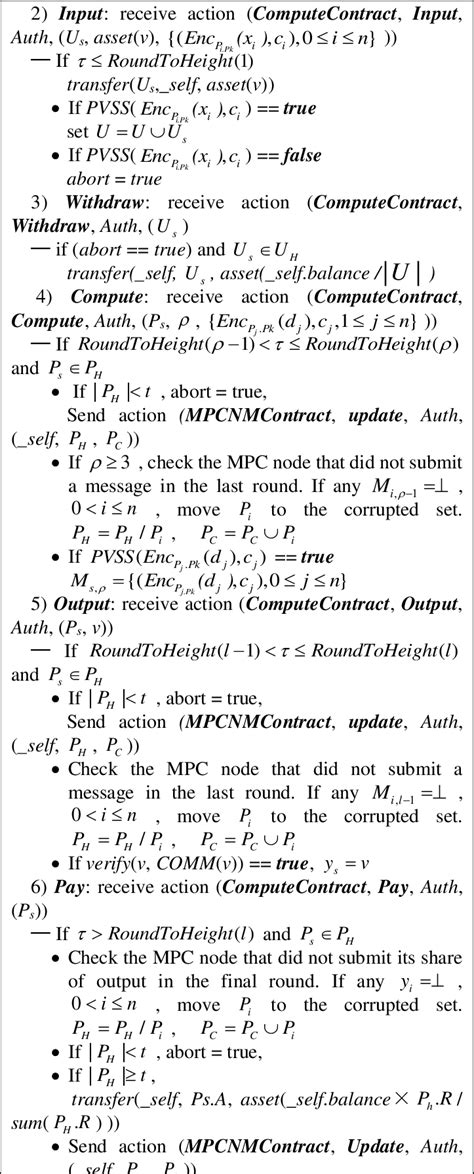 the formal definition of compute contract download scientific diagram