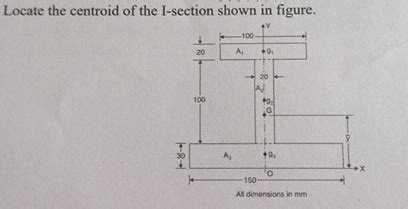 Solved Locate The Centroid Of The I Section Shown In Figure Chegg Com