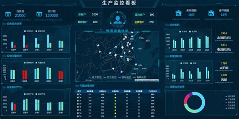 4个步骤带你理解大数据的处理流程 知乎 4个步骤带你理解大数据的处理流程 知乎