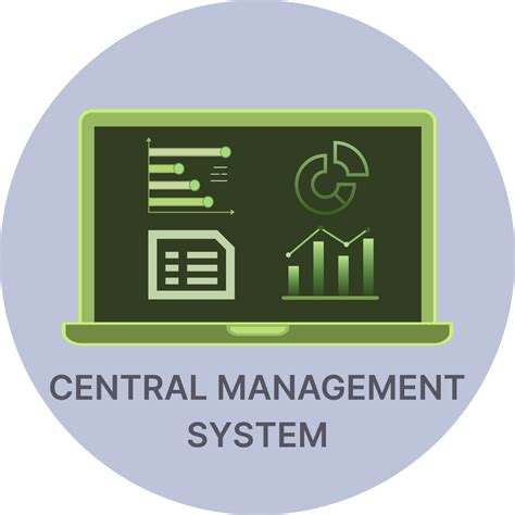 Lift Performance Management System