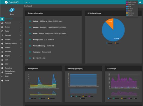 freenas 11 1 ออกแล้ว backup ขึ้น aws gcp microsoft azure ได้ พร้อม