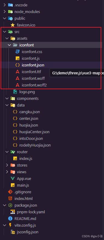 3分钟教你玩转iconfont如何引入vue项目iconfont怎么添加项目 Csdn博客