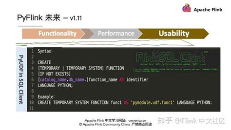 Flink 生态：一个案例快速上手 Pyflink 知乎