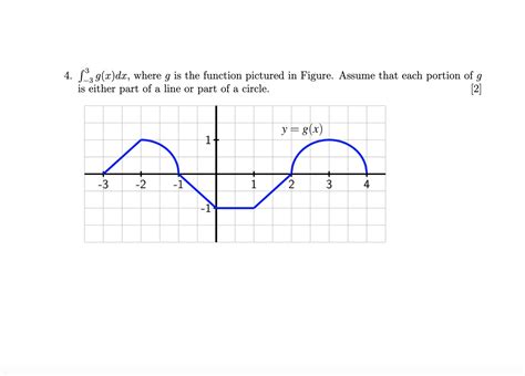 Solved 4 ∫−33gxdx Where G Is The Function Pictured In