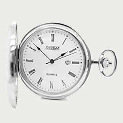 Glossary Of Pocket Watch Parts And Terminology Pocketwatch Uk