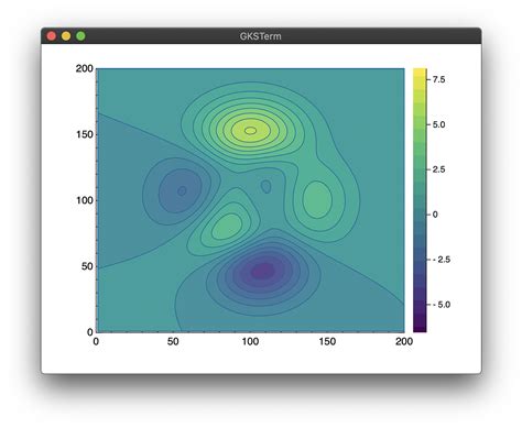 filled contour plots in plots jl without contour lines and smooth
