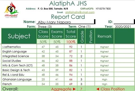 Report Card Generator For Jhs