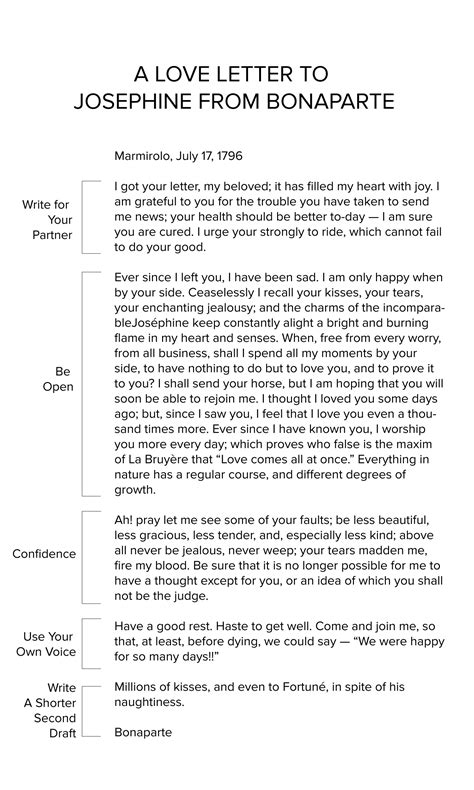 Napoleon Bonaparte And Josephine Love Letters