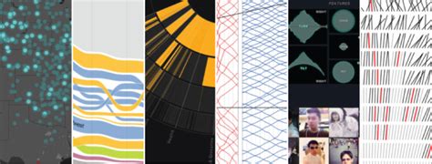 The Best Data Visualization Projects Of FlowingData