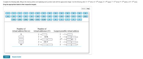 Solved Complete The Following Table Filling In The Missing