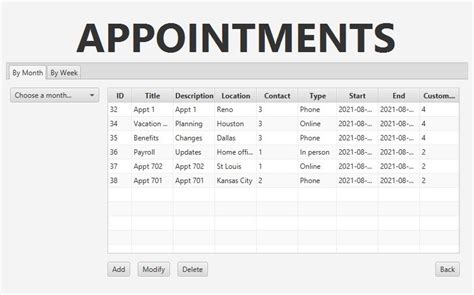 Github Plungepoolschedulingsystem Gui Application For Scheduling Appointments Managing