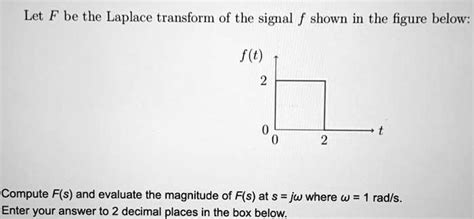 let f be the laplace transform of the signal f shown in the figure
