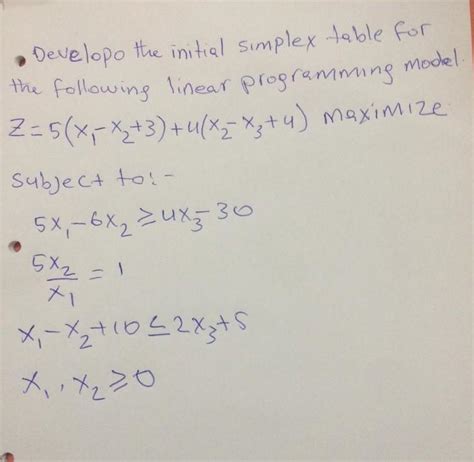 solved developo the initial simplex table for the
