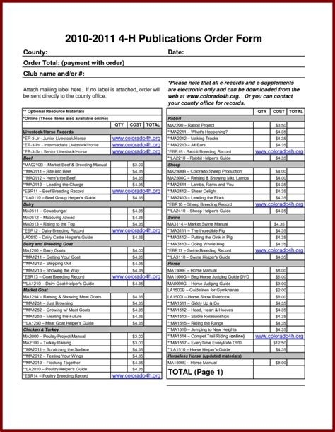Excel Userform Templates Template Create Excel Dashboard Templates With Free Download Dashboard