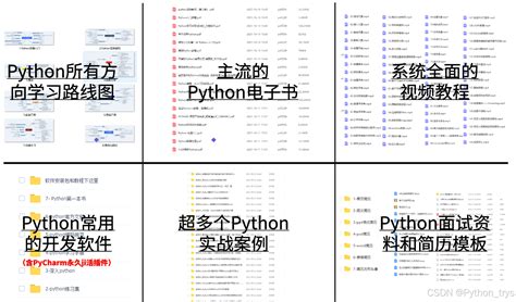 Python异常处理（建议收藏）traceback Most Recent Call Last Csdn博客