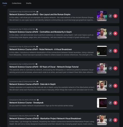 Milan Janosov On Linkedin Networkscience Datascience Datavisualization