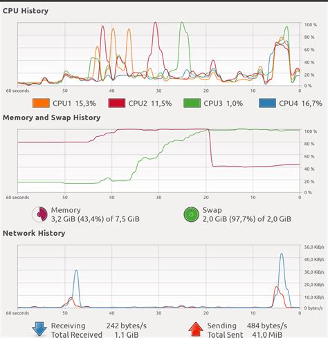 [bug] sudden explosion in memory consumption · issue 524 · junolab