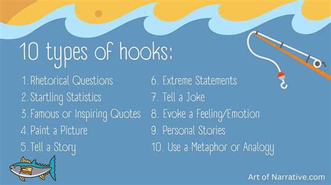 How to Write a Hook - The Art of Narrative